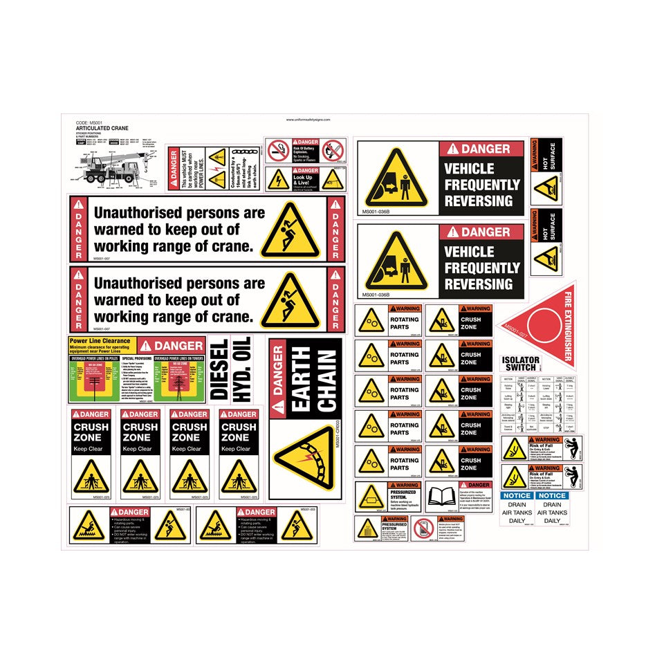 Machinery Safety Sticker Sets | Proactive Group Australia
