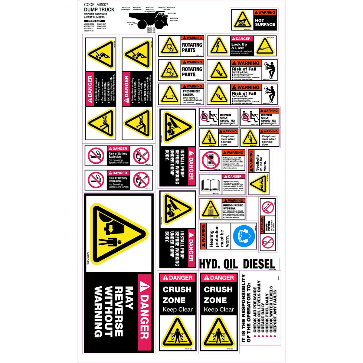 Machinery Safety Sticker/Decal Set, Dump Truck
