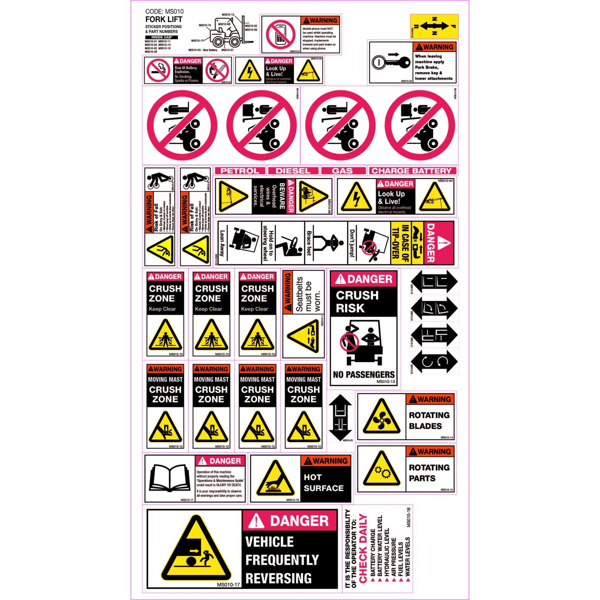 Machinery Safety Sticker/Decal Set, Forklift