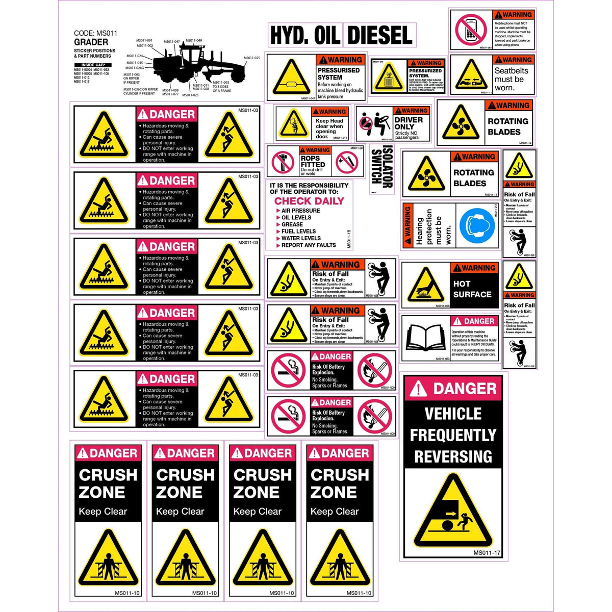 Machinery Safety Sticker/Decal Set, Grader