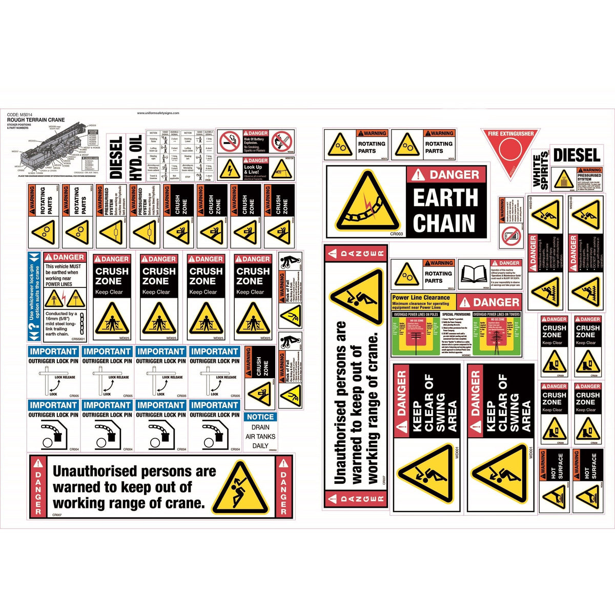 Machinery Safety Sticker/Decal Set, Rough Terrain Crane